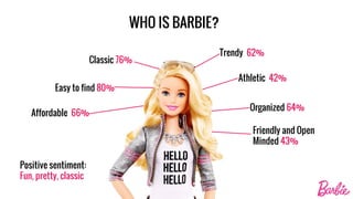 Barbie Insights | PDF