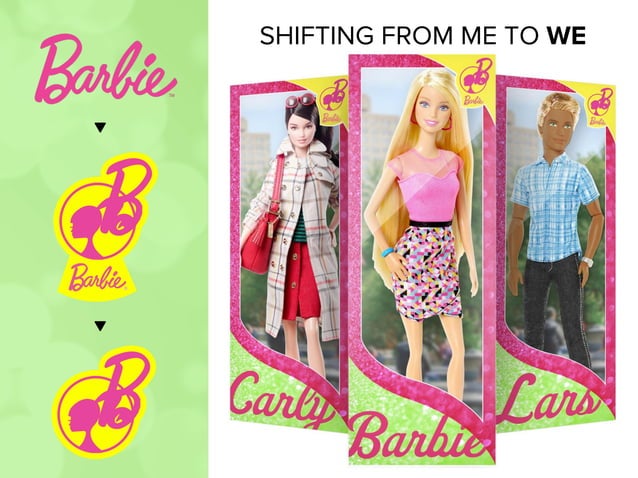 Barbie - Brand Strategy Presentation | PDF