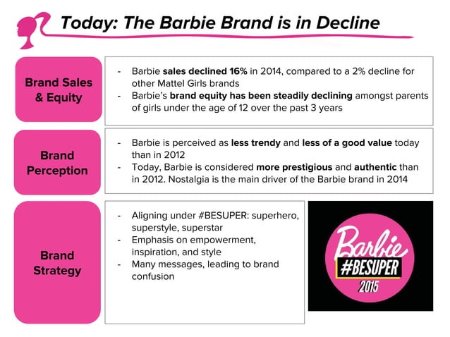 Barbie - Brand Strategy Presentation | PDF