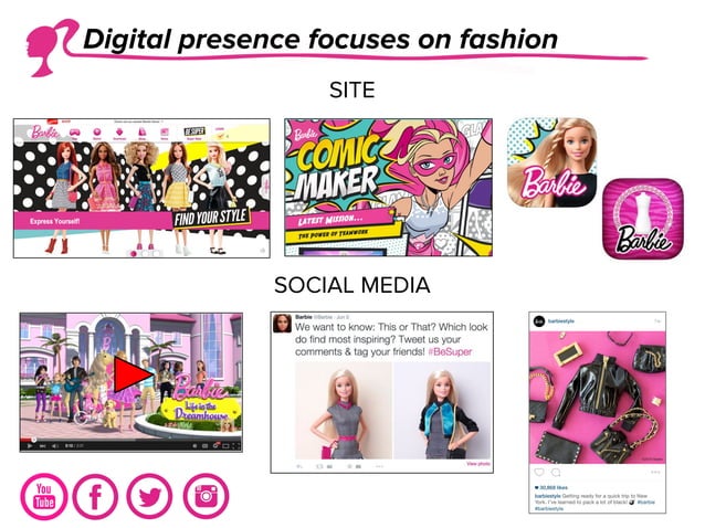 Barbie - Brand Strategy Presentation | PDF