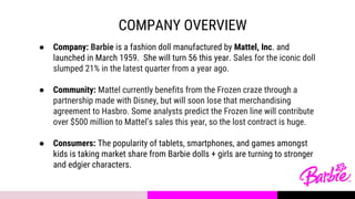 Barbie Survival Case | PDF