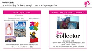 Brand Management - Barbie Brand Analysis | PDF