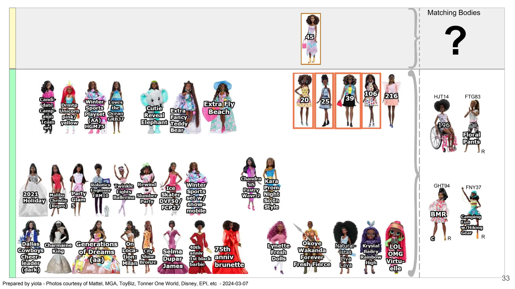Barbie Made To Move Skin Tones Matches.pptx