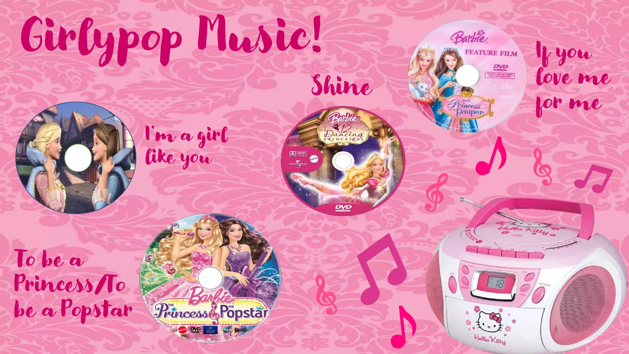 Barbie Movies Recommendations PDF.pdf