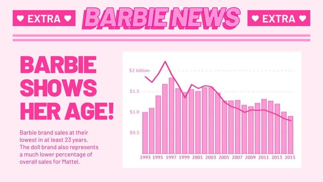 Barbie Presentation Template.pptx aaaaaa | PPTX
