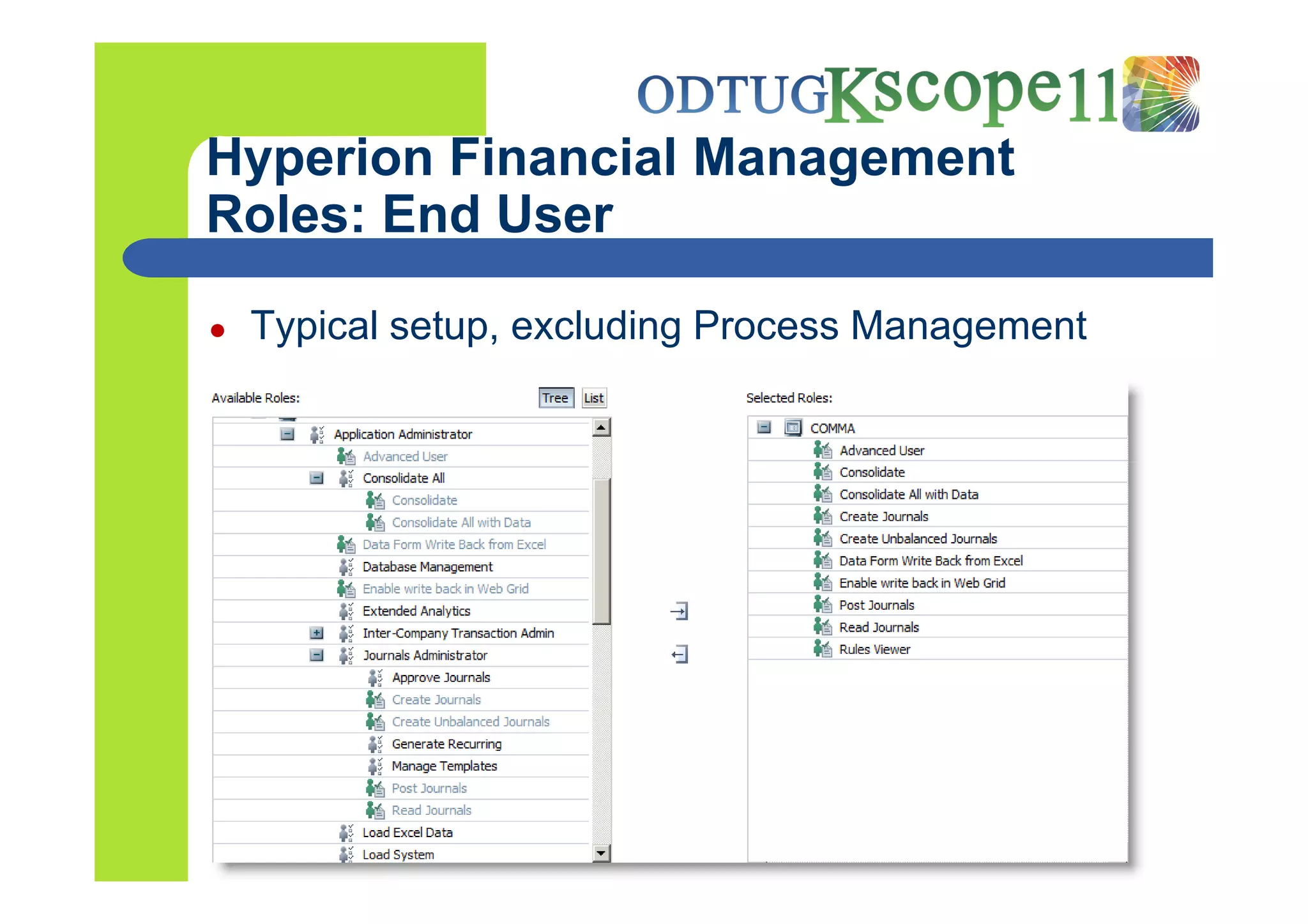 Security and Auditing in HFM | PDF
