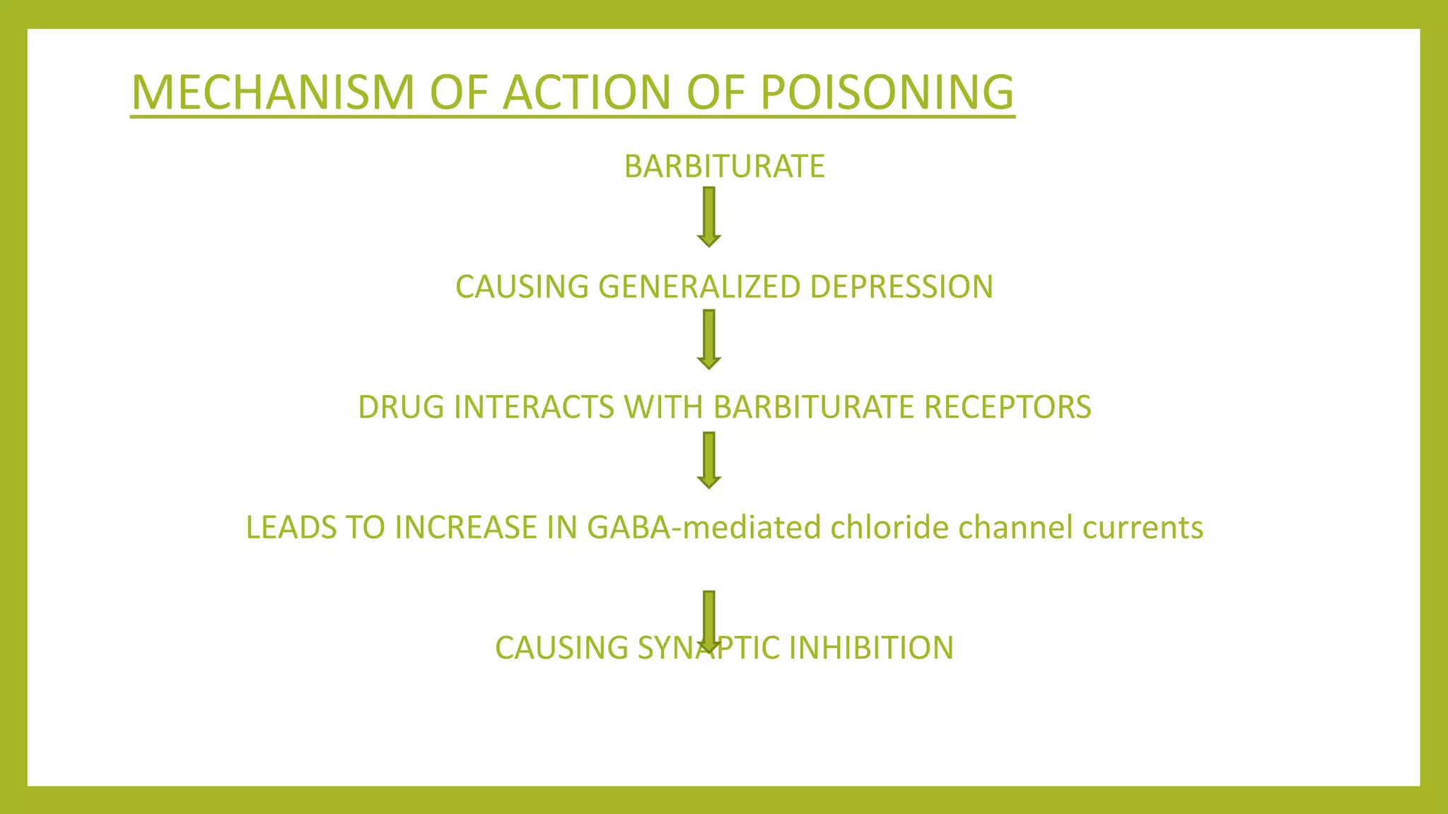 Barbiturate poisoning (pharmacology) | PPTX
