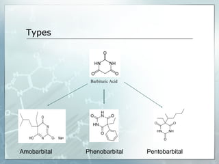Barbiturates | PPT