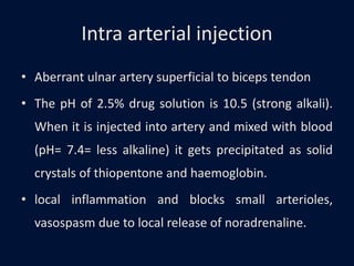 Barbiturates Injection