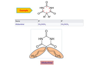 Barbiturates | PPTX