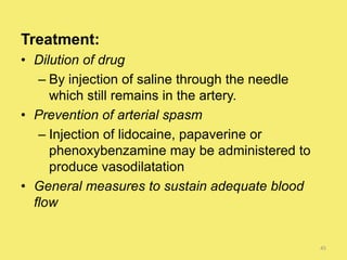 Barbiturates Injection