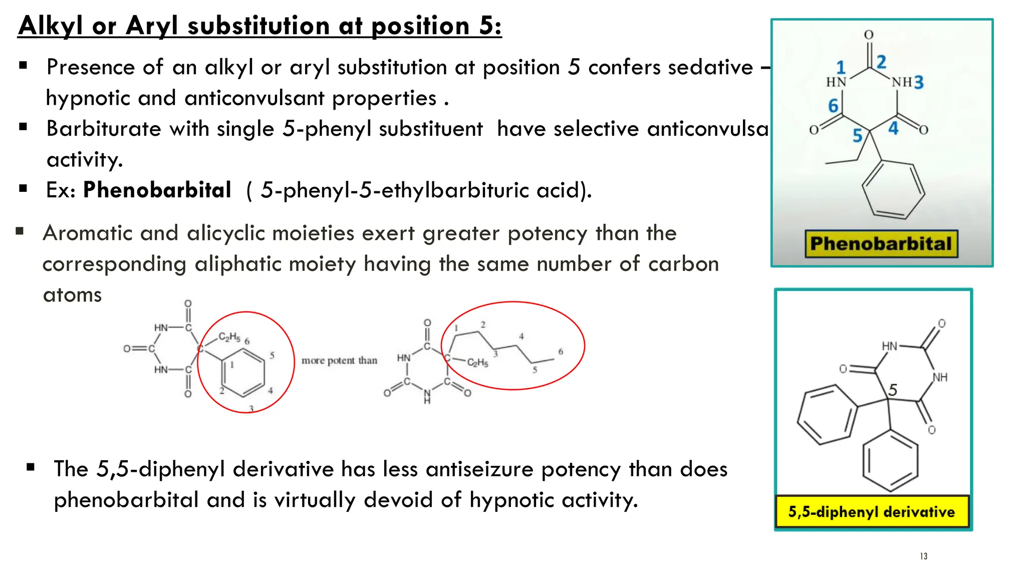 Barbiturates -Medicinal Chemistry | PDF
