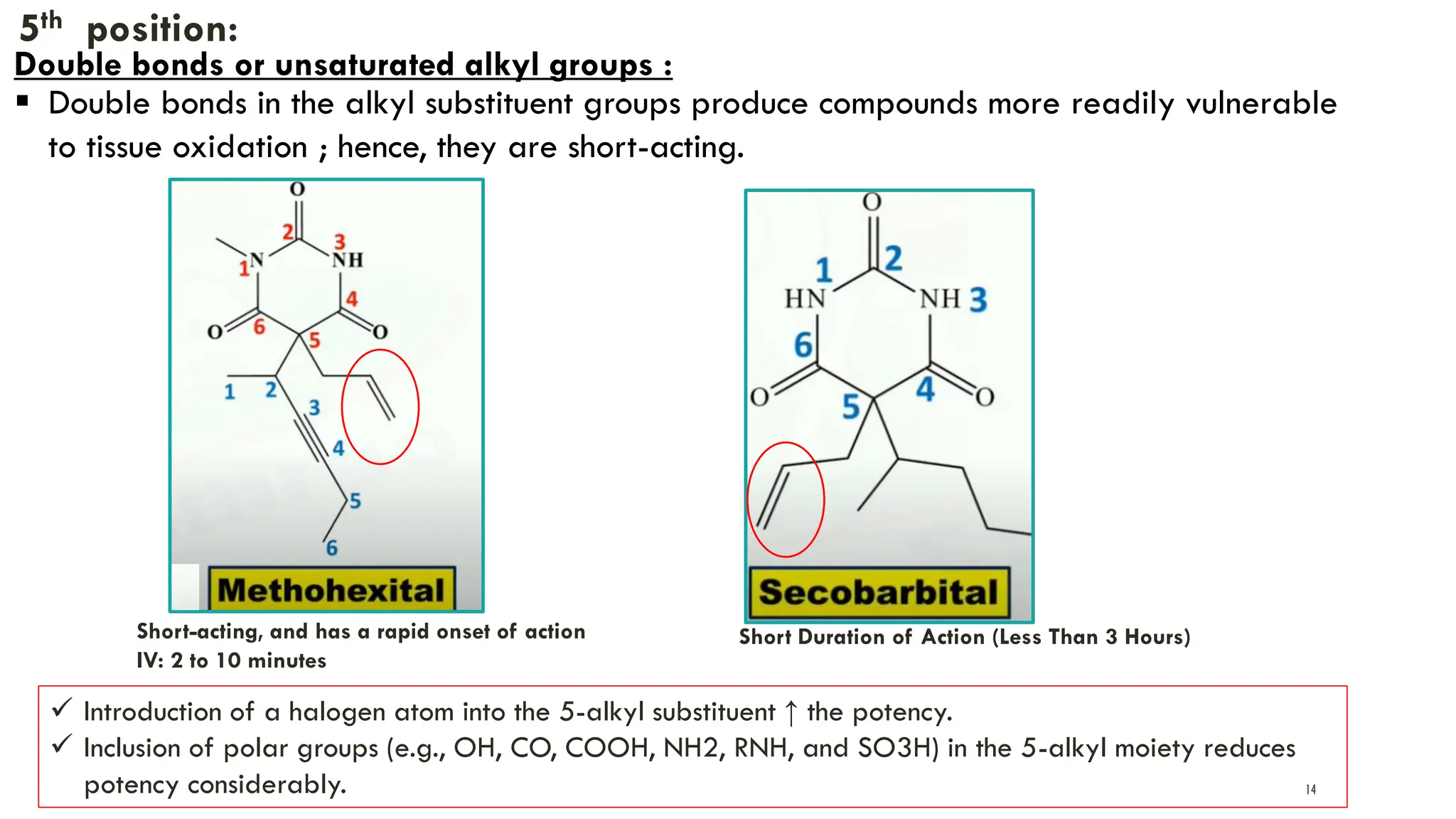Barbiturates -Medicinal Chemistry | PDF