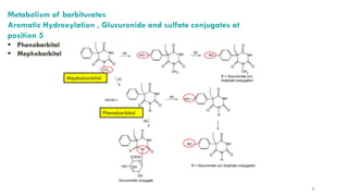 Barbiturates -Medicinal Chemistry | PDF