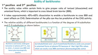 Barbiturates -Medicinal Chemistry | PDF
