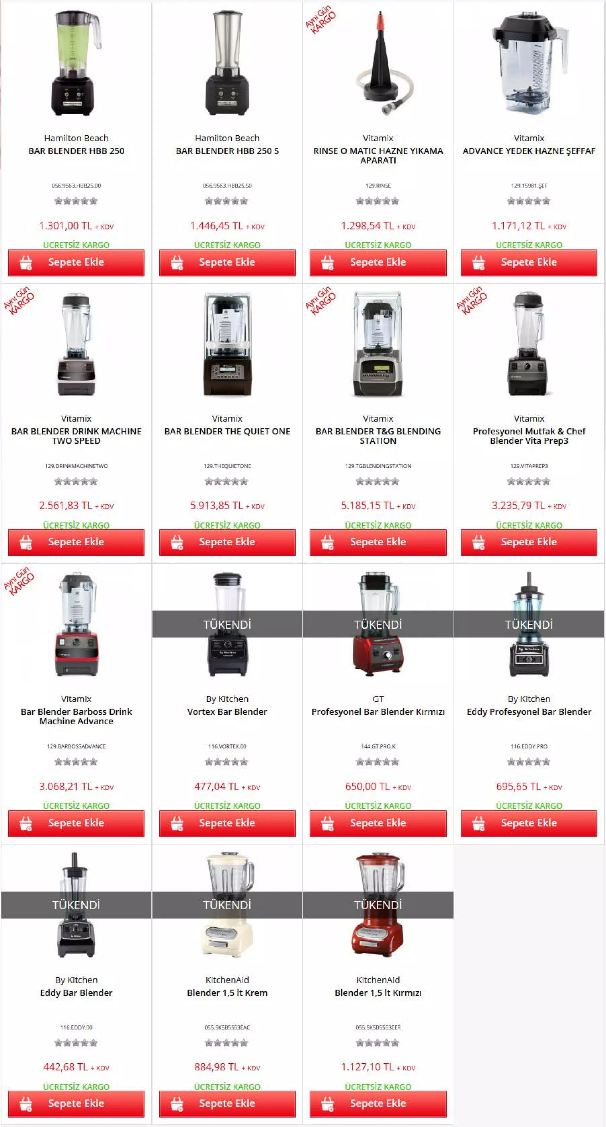 Bar Blender Çeşitleri | PDF