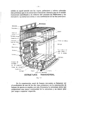 Barbudo duarte (conocimientos marineros) | PDF
