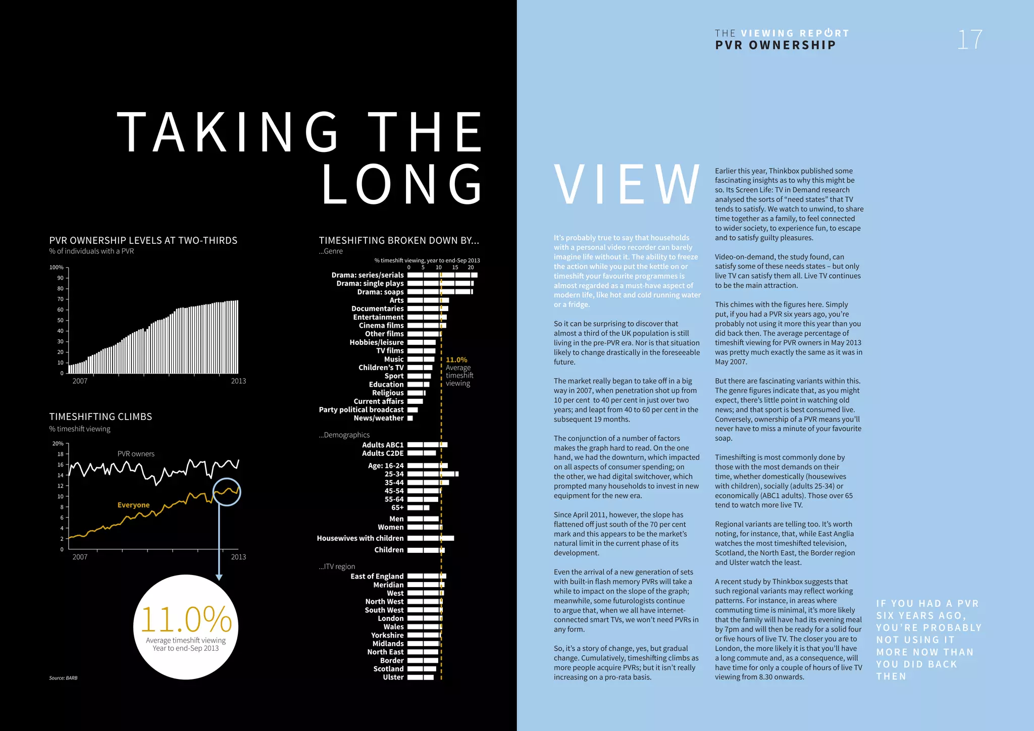 Barb viewingreport highres | PDF | Home Entertainment Systems ...