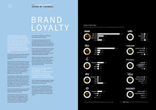 Barb viewingreport highres | PDF | Home Entertainment Systems ...