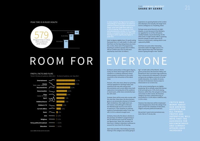 Barb viewingreport highres | PDF | Home Entertainment Systems ...