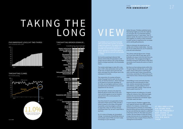 Barb viewingreport highres | PDF | Home Entertainment Systems ...