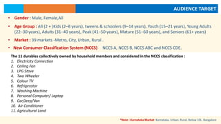 Barc bmw introduction | PPTX | Television | Entertainment
