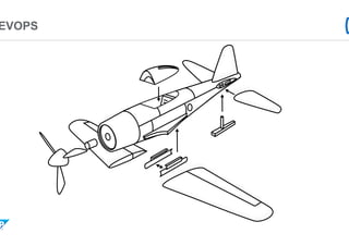 DevOps: All About Automation | PDF | Technology & Computing