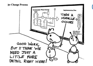 DevOps: All About Automation | PDF | Technology & Computing