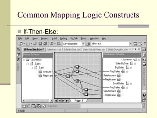 Using the BizTalk Mapper | PPT
