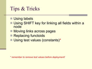 Using the BizTalk Mapper | PPT