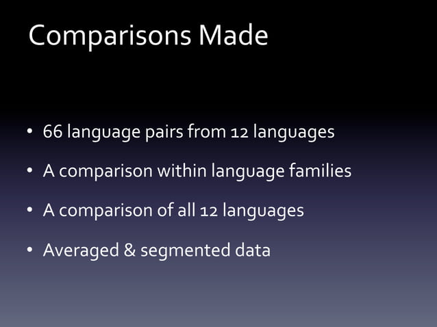 Automatic Language Identification | PPT