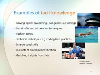 Tacit knowledge sharing in virtual teams: is it even possible? | PPT