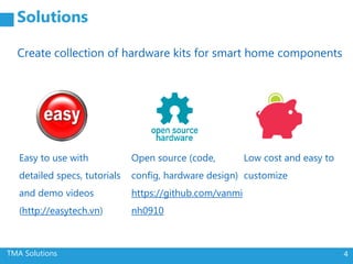 Open Source Kits For Building Smart Home | PPTX