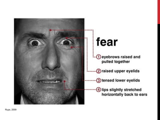 Reading Microexpressions- Lie to me Session @barcammumbai | PPT