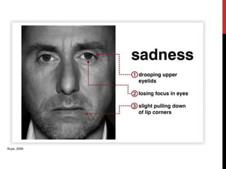 Reading Microexpressions- Lie to me Session @barcammumbai | PPT | Ear, Nose and Throat ...