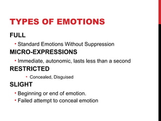 Reading Microexpressions- Lie to me Session @barcammumbai | PPT