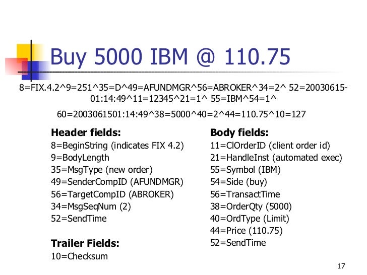 Intro To The FIX Protocol presented at BarCampNYC3