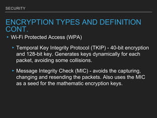 Bar camp presentation | PPT