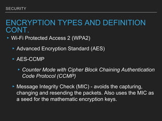 Bar camp presentation | PPT