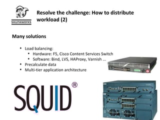 Gearman and asynchronous processing in PHP applications | PPT | Web Development | Internet