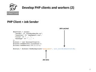Gearman and asynchronous processing in PHP applications | PPT | Web Development | Internet