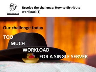 Gearman and asynchronous processing in PHP applications | PPT | Web Development | Internet