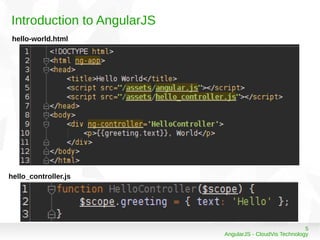 AngularJS Framework | PPT