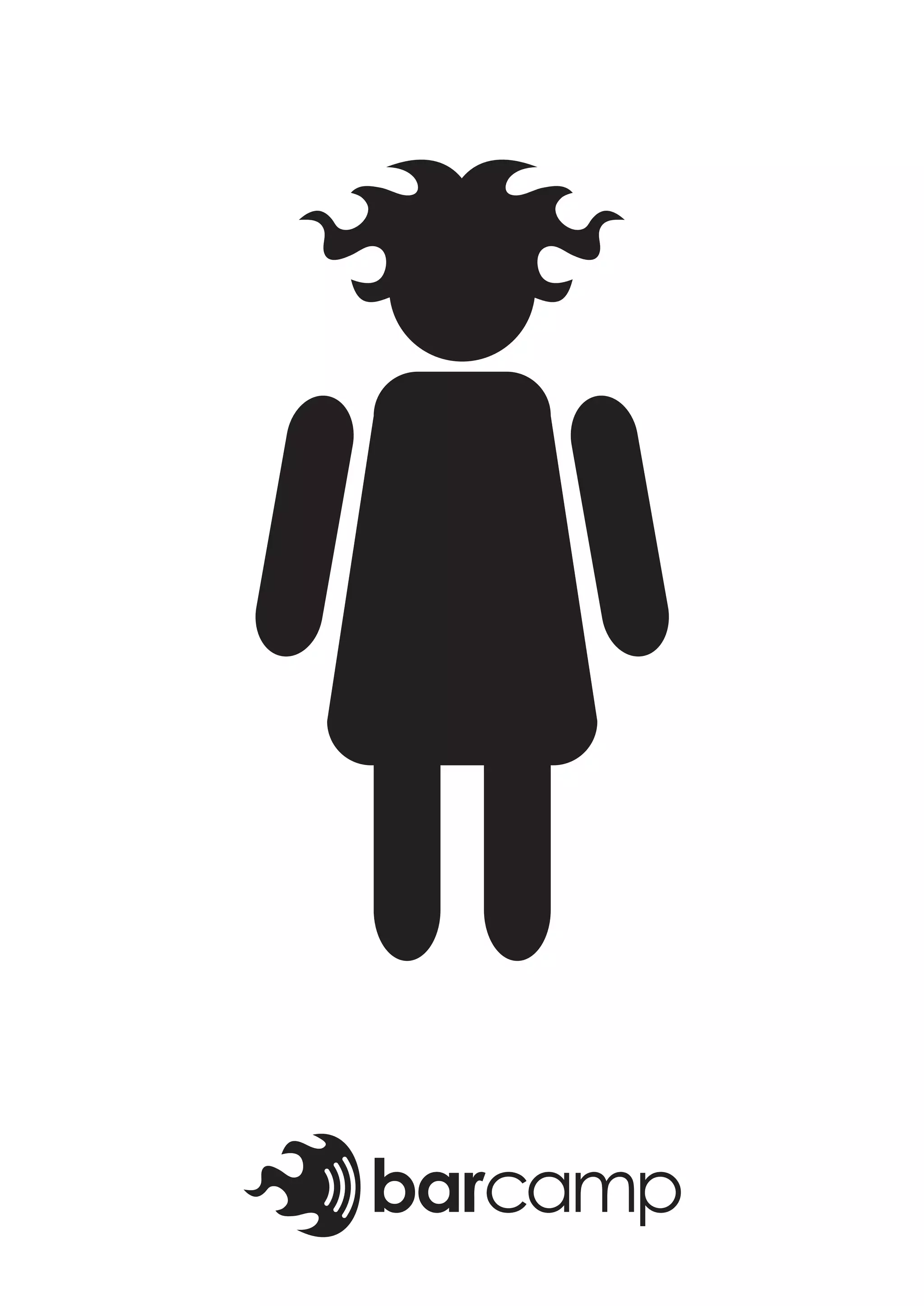 Barcamp Signs and Pictograms | PDF