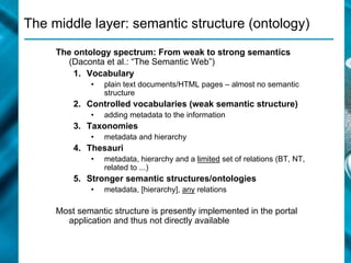 Barcelona Euro Ia Final No Picture | PPT