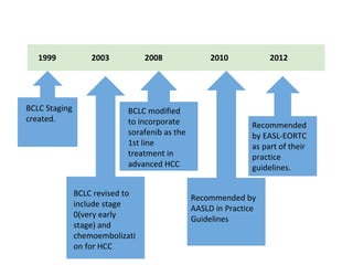 Barcelona clinic liver cancer (bclc) staging | PPTX