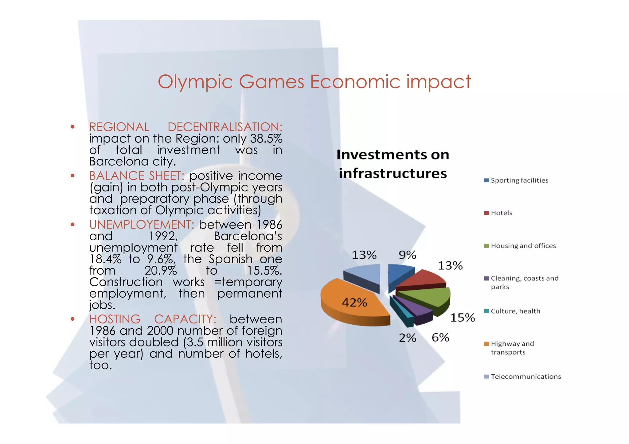 Barcelona & 1992 Olympic Game | PDF