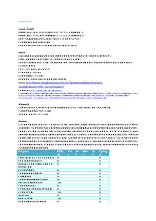 Barcelonaguide | PDF