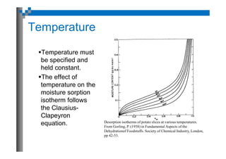 Applications for Water Activity and Sorption Isotherms in ...