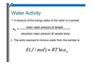 Applications for Water Activity and Sorption Isotherms in ...